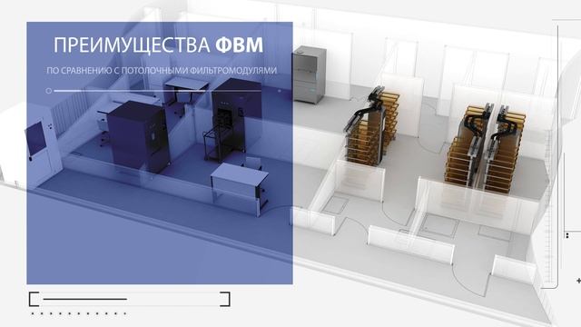 Фильтровентиляционный модуль ФВМ с функцией тонкой очистки воздуха. СДЕЛАНО В РОССИИ