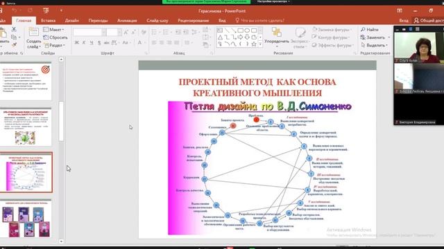 Формирование креативного мышления на уроках технологии