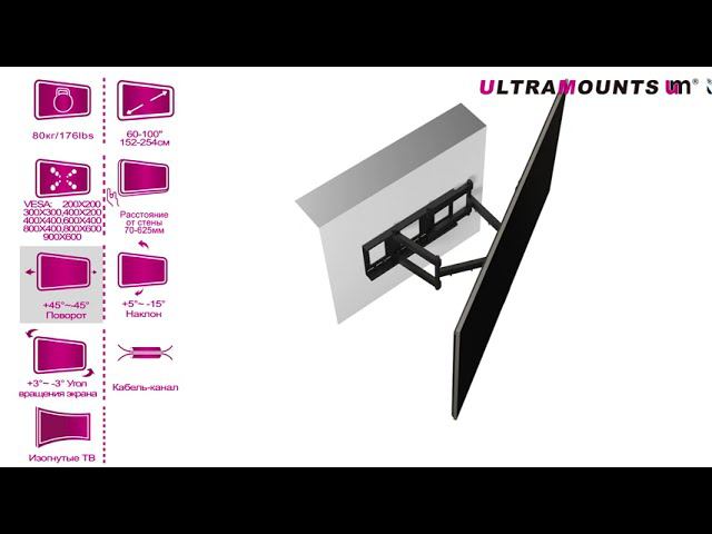 UltraMounts UM914. Установка телевизора с  помощью наклонно-поворотного кронштейна UM914