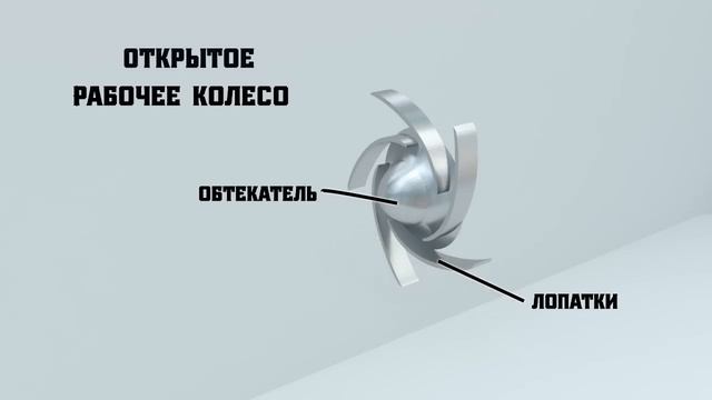 Как работает центробежный насос. Основные типы конструкций центробежных насосов