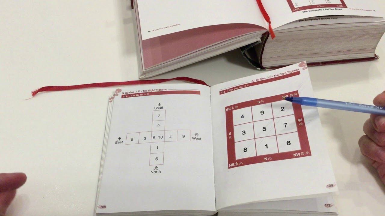 9 Период 2024-2043