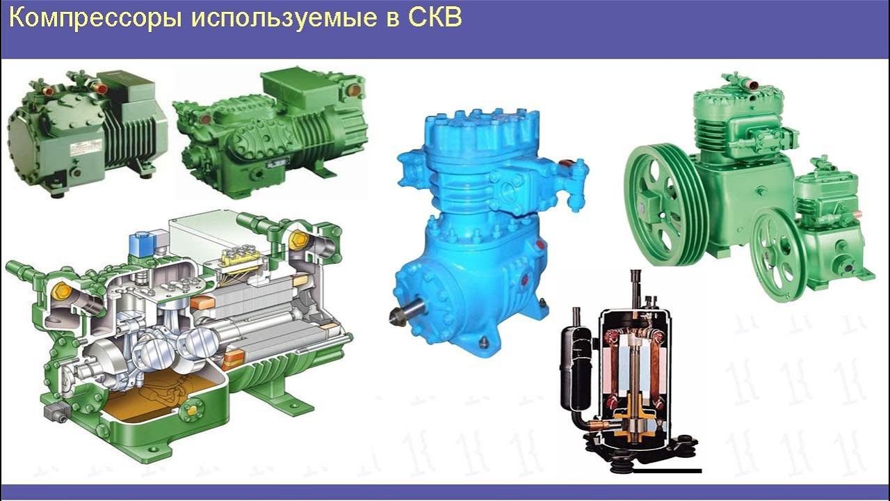 Лекция 5. Компрессоры кондиционеров