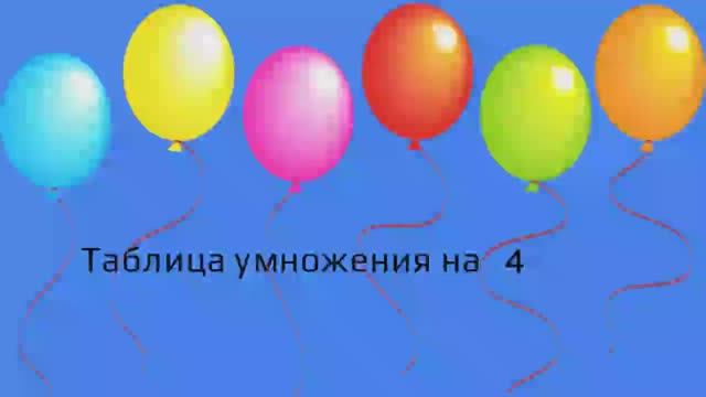 Тренажер - таблица умножения на 4
