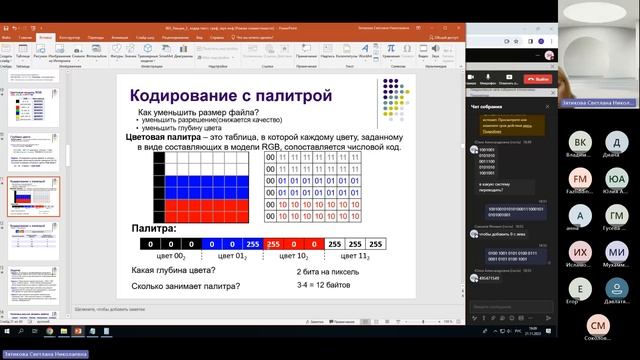Введение в информационные технологии 21.11.2023 1855   Зятикова С. Н.