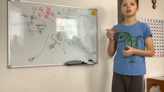 Видеоурок 8. Владимир Мономах