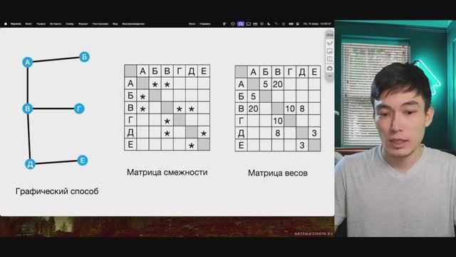 Теория графов, задание 1 | Подготовка к ЕГЭ по информатике 2024