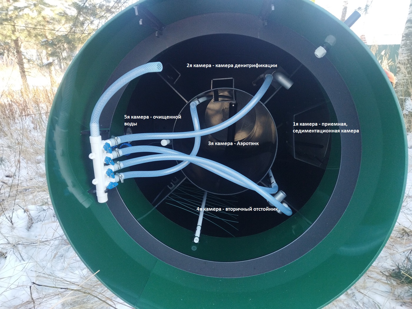 САМЫЙ ПРОСТОЙ И ДЕШЕВЫЙ СЕПТИК БЕЗ ОТКАЧКИ И ЗАПАХА СЕПТИК ИТАЛ, СТАНЦИЯ БИОЛОГИЧЕСКОЙ ОЧИСТКИ.