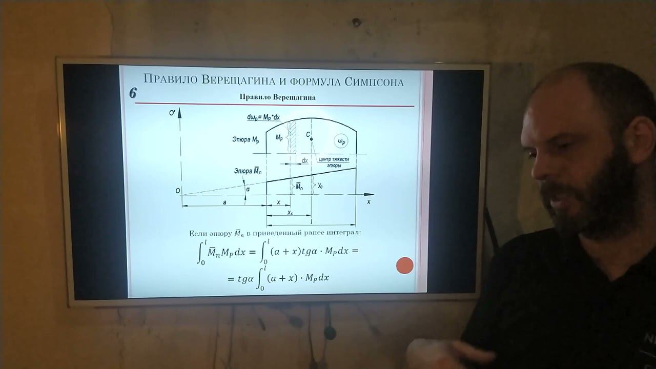СопрМат ч2.  Лекция 3 часть 3.  Правило Верещагина и Формула Симпсона