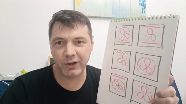 Режимы нагрева духовых шкафов.