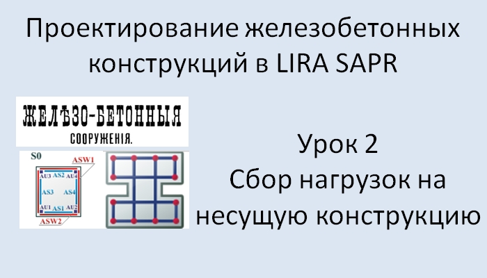 Железобетонный ригель в Lira Sapr Урок 2 Сбор нагрузок