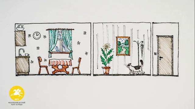 Кискино горе