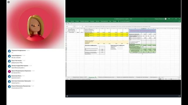 16. Внедрение СЗ в Курганской области. Подготовка к переходу на 2024 год [15.11.2023]