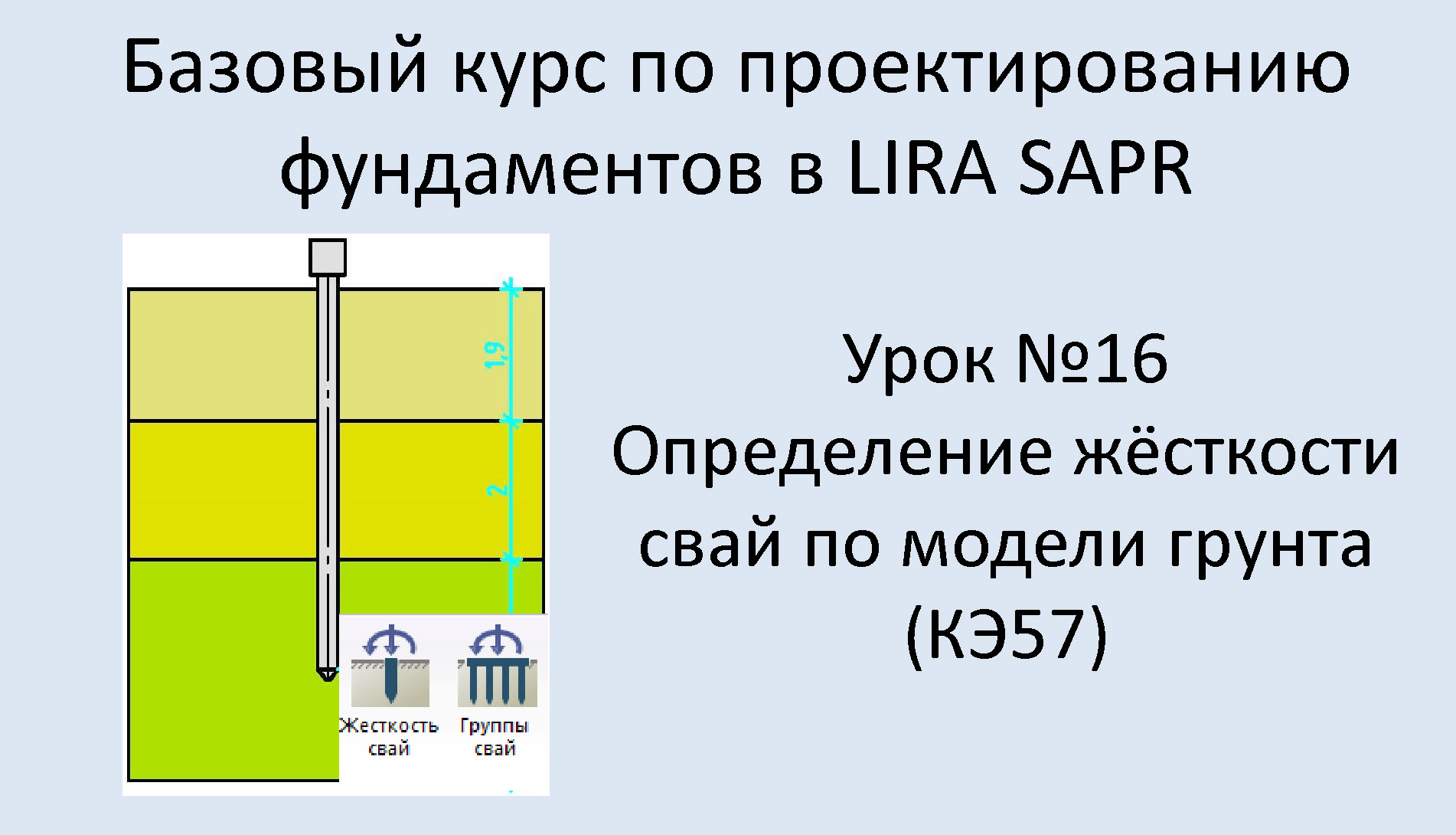 Базовый курс по проектированию фундаментов в Lira Sapr Урок 16 Свайный фундамент