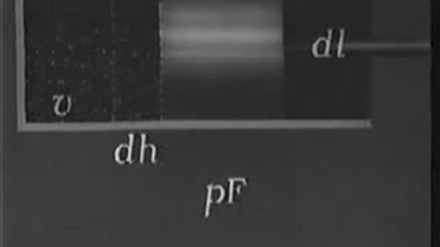 Основные законы термодинамики