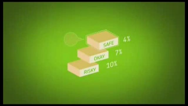 Финансовый кризис Наглядно