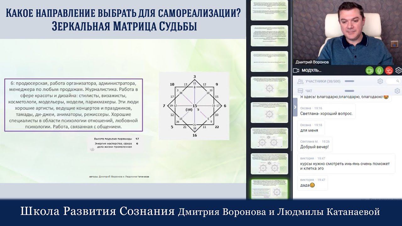 Какое направление выбрать для самореализации? Зеркальная Матрица Судьбы