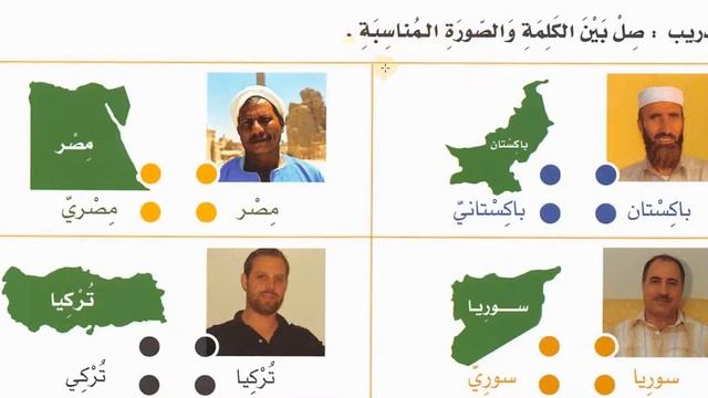 Арабский в твоих руках 1 том 7 урок.