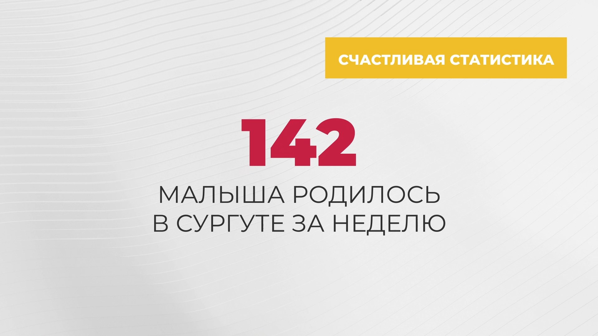 Счастливая статистика за неделю. Сургут. 07.05.2022