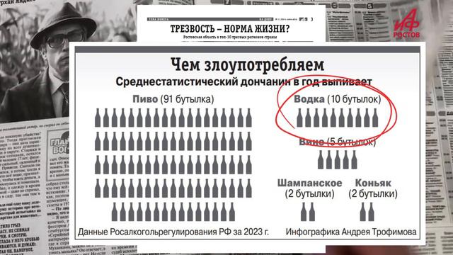 Как узнать Чикатило, держать хряка в квартире и бежать за добром?