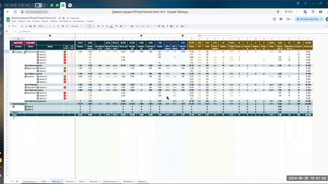 Юнитка, ABC анализ и воронка продаж для Ozon. Поартикульный финансовый анализ.