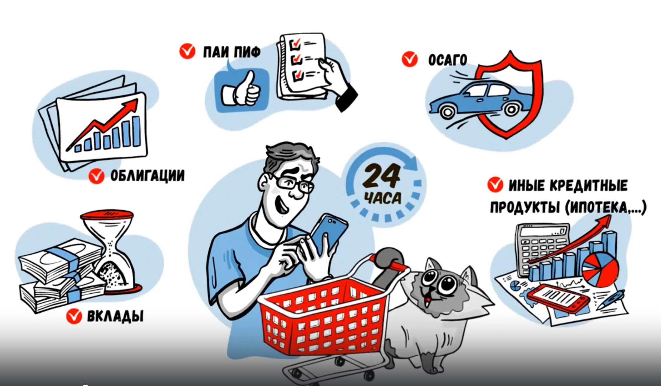 Сложное просто и с улыбкой: 2D анимация для Банка России о сервисе "Маркетплейс"