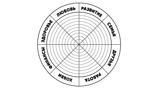 Принятие решений. Инструменты Анализа
