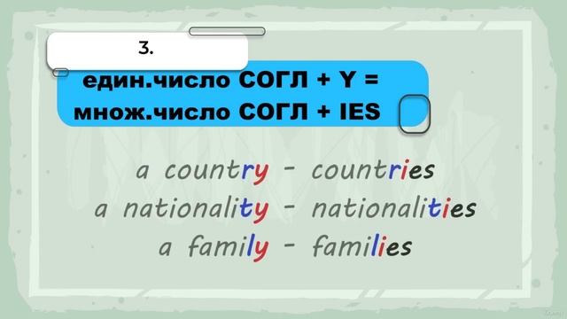 5.2 Грамматика -Множественное число существительных