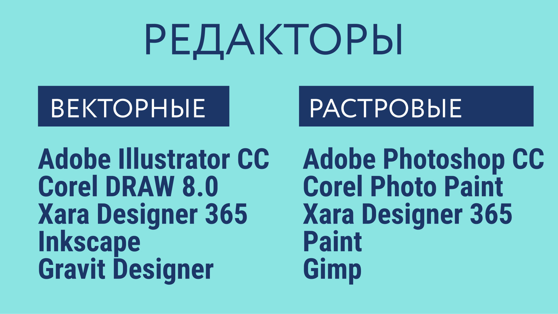 Downtempo Music for design work. Vol 1