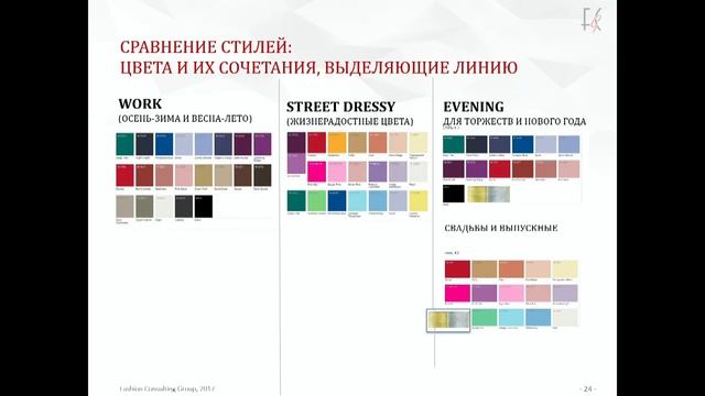 IPQuorum 2018. HUB «D». Branding. Image management