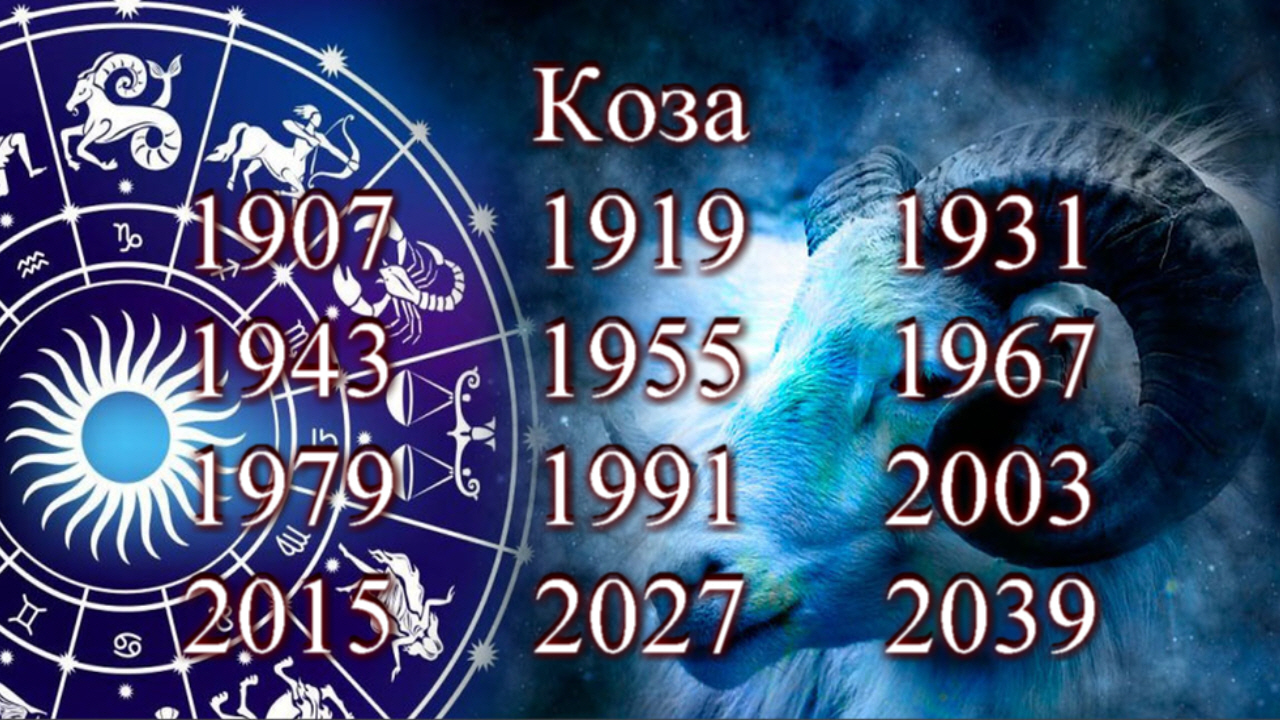 Китайский (Восточный) гороскоп. Коза