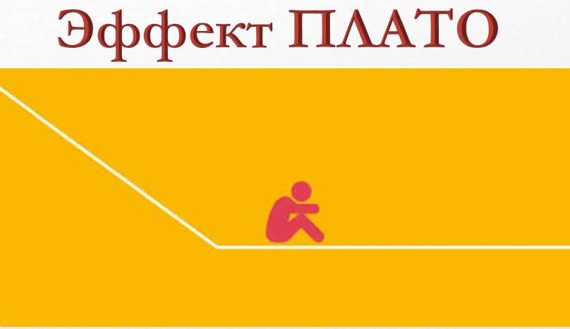 Как найти причину почему вес встал. Эффект Плато