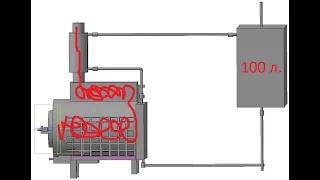 Эффективная печь для бани. Своими руками.