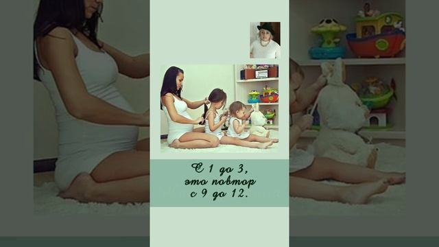 Дочь взрослеет, устраивает истерики.