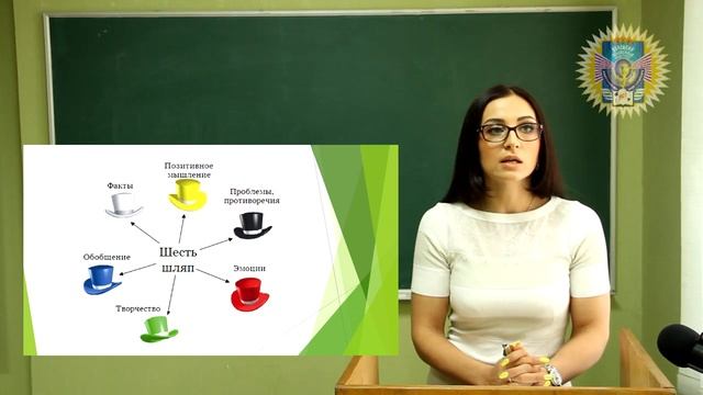 Латеральный маркетинг: методология разработки новых продуктов (Часть 1)