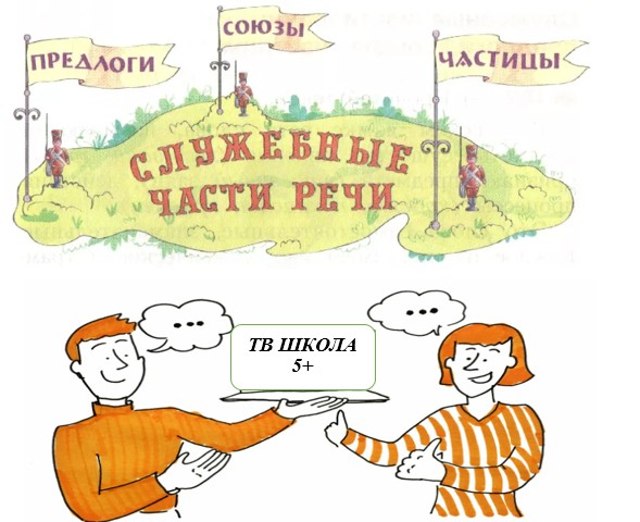 СОЮЗ. АЛГОРИТМ РАБОТЫ С СОЮЗНЫМ ПРЕДЛОЖЕНИЕМ.