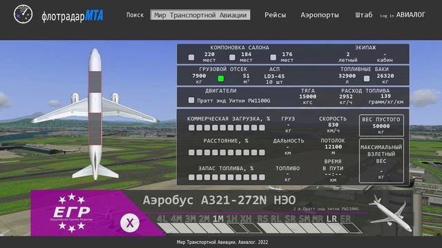 Аэробус A321NEO. МТА - Мир Транспортной Авиации.