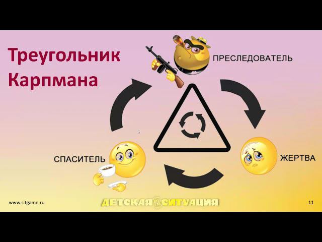 Вебинар об игре - Детская Вот так Ситуация!