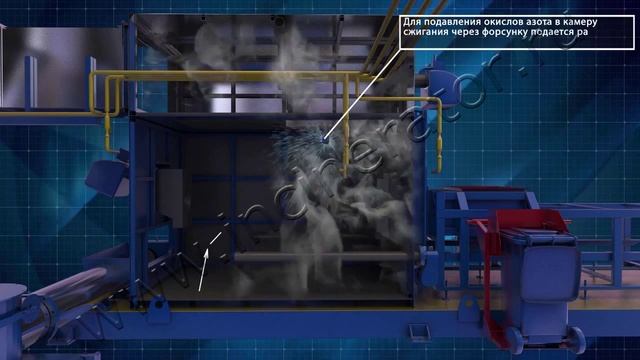 Инсинератор КТО-150.БМ.П для утилизации отходов