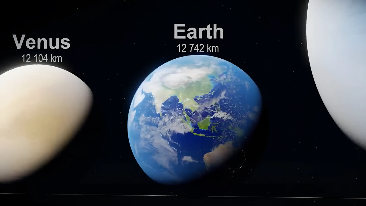 Размеры во Вселенной