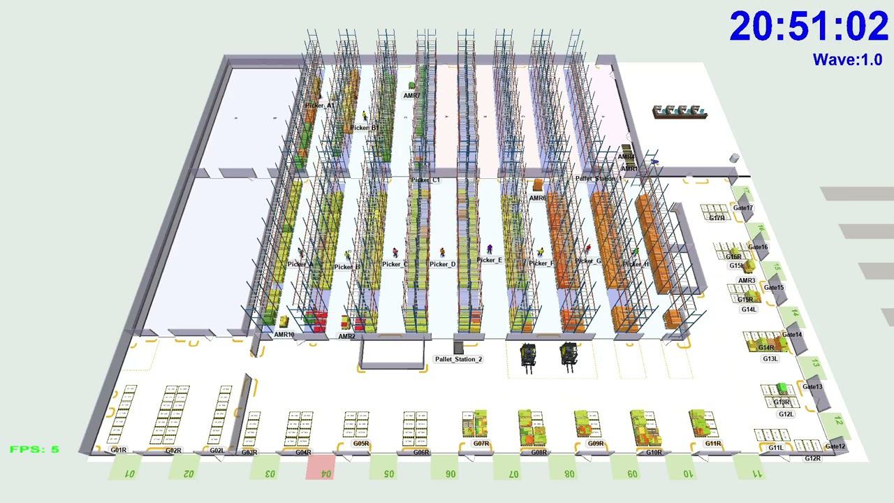 3D Warehouse Simulation for a 3PL FMCG Operator: Implementing MPI WMS and AMR Pallet Robots