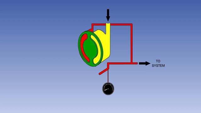 07  ATPL Training   Airframes & Systems #7 Hydraulics   Pumps