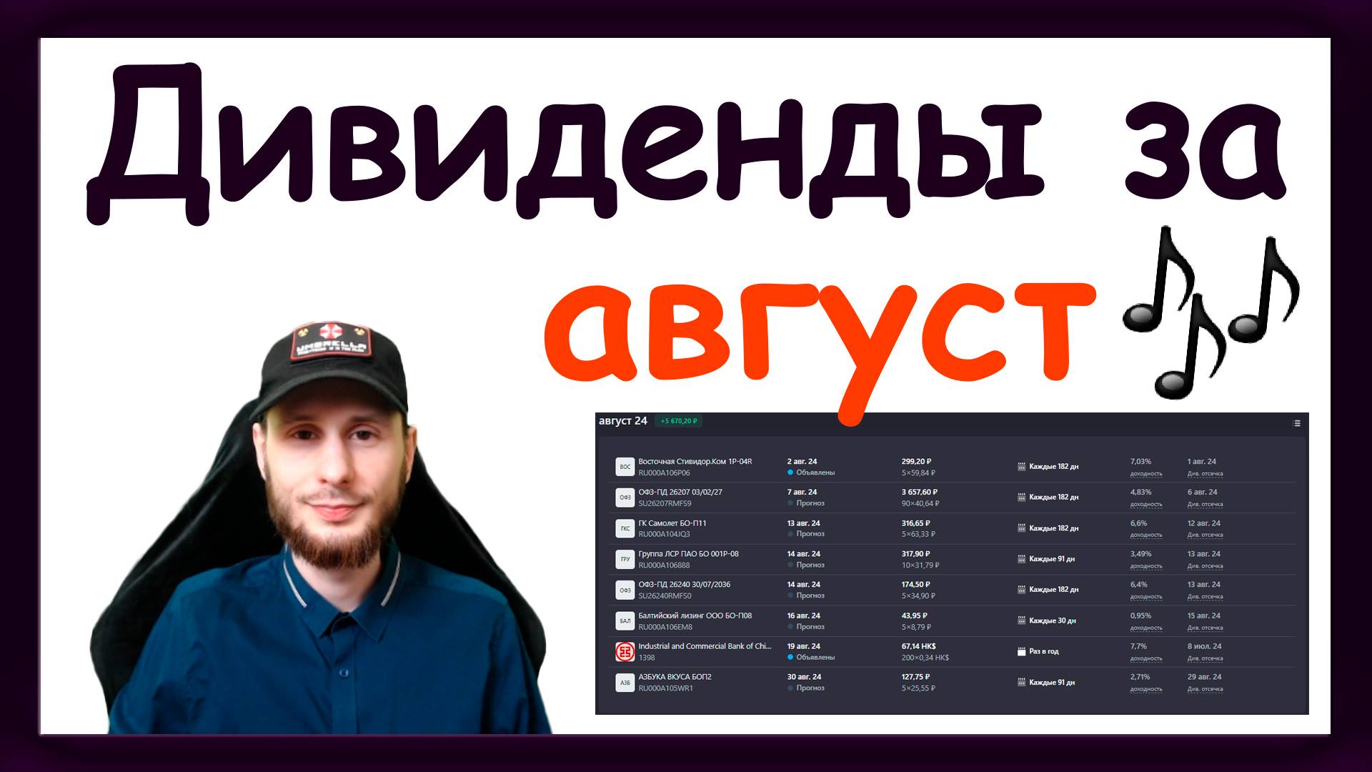 Дивиденды в августе 2024. Какие активы купить, чтобы получить пассивный доход за август 2024 года
