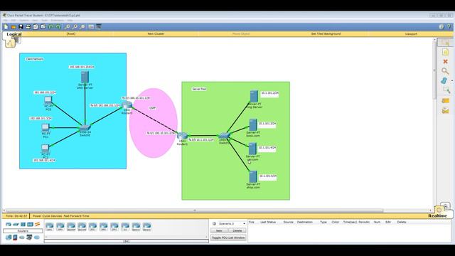 Урок 36 Cisco Packet Tracer. Создали список доступа для фильтрации трафика разных приложений