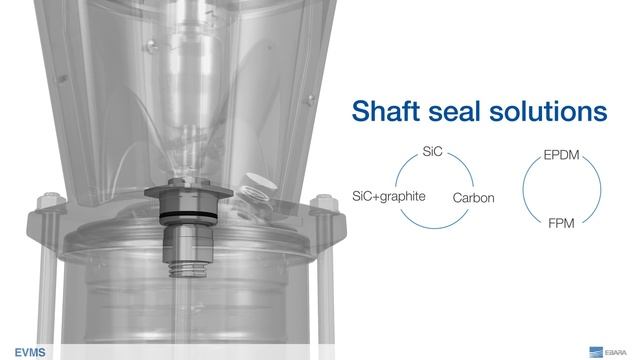 Ebara / Презентационный ролик серии EVMS