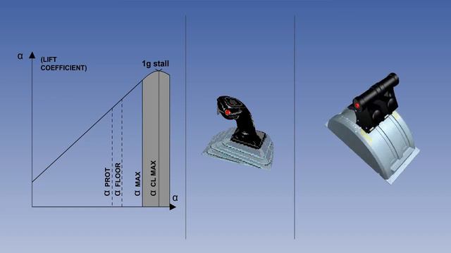 3  ATPL Training   Warning & Recording #03 Overspeed & Stall Warning