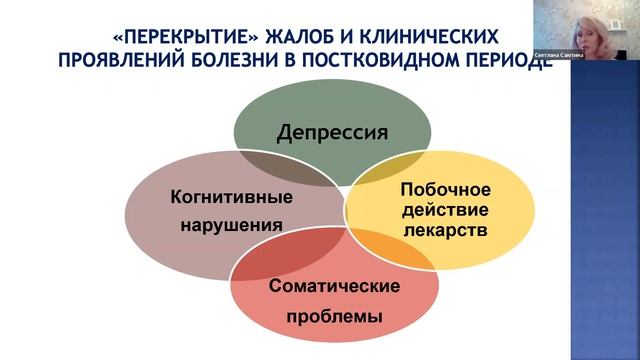 Когнитивные нарушения после COVID-19.mp4