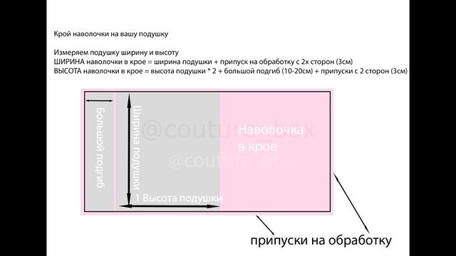 Крой постельного белья