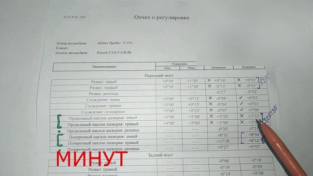 Сход развал газель, после ремонта балки.