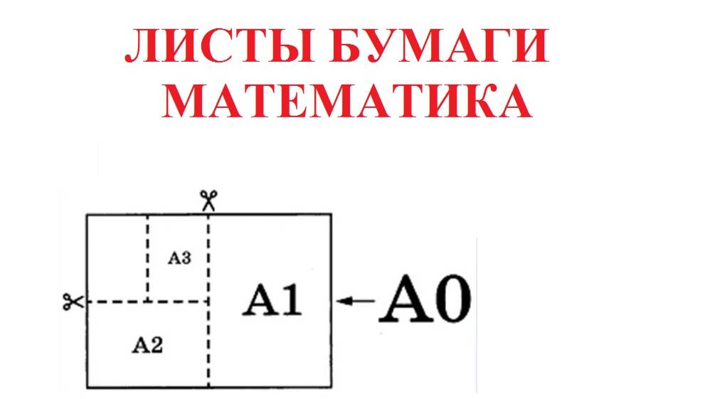 ОГЭ Листы бумаги