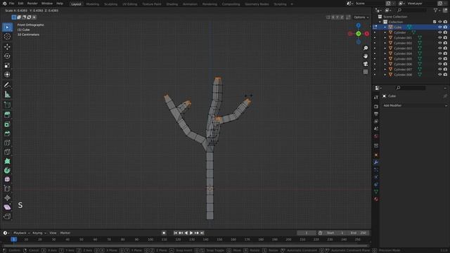 2 Modeling The Trees
